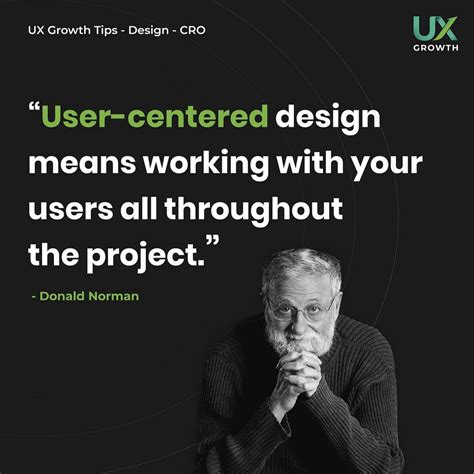Working With Your Users The Key To Successful Design Projects