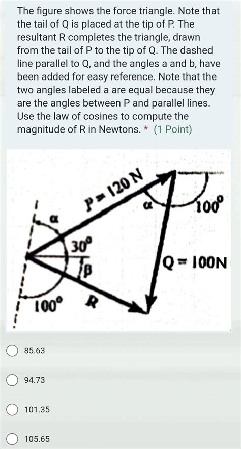 Solved 27 The Figure Shows The Force Triangle Note That The