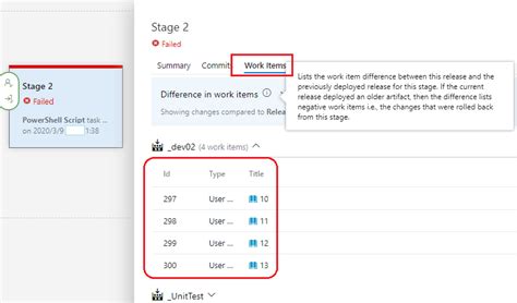 In Azure Devops How Can We Tell Which Stories Are In A Release Candidate Stack Overflow