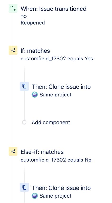 Solved Equivalent For Checkattachment Attachment Fa