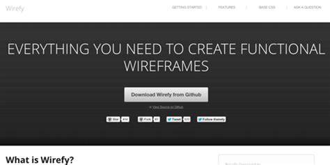 Framework CSS Developpeur Integrateur Web Growth Hacker