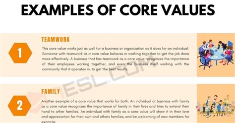 Core Values Important Examples Of Core Values ESL