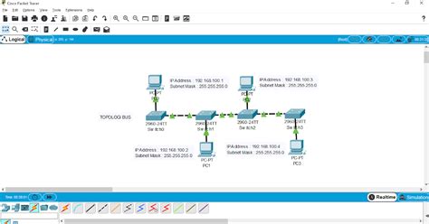 Topologi Bus Pada Cisco Packet Tracer Vrogue