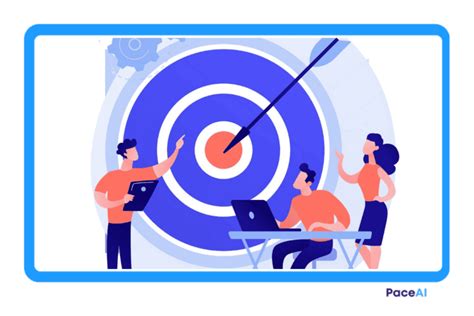 Agile Project Management Triangle Balancing Scope Time And Cost