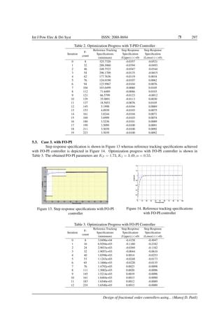 Design Of Fractional Order Controllers Using Constrained Optimization And Reference Tracking