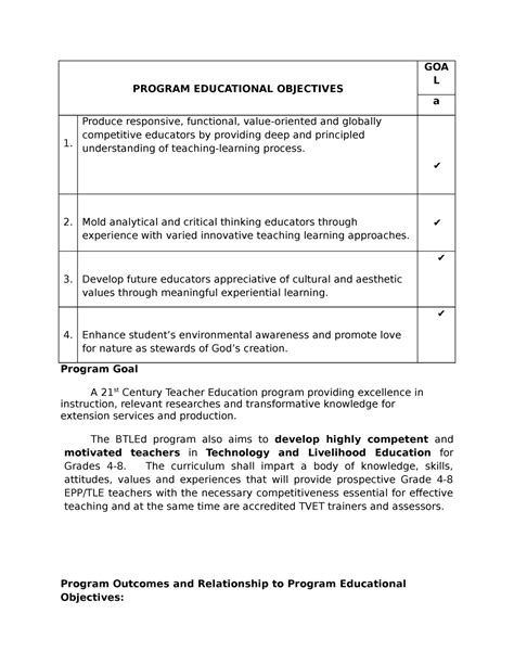 Program Educational Objectives Program Educational Objectives Goa L A