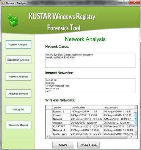 Network Analysis Window Download Scientific Diagram