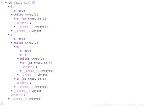 Js过滤符合条件的多维数组多维数组根据某个属性过滤出符合条件的 Csdn博客