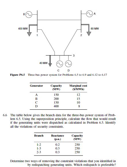 Solved Consider The Three Bus Power System Shown In Figure Chegg