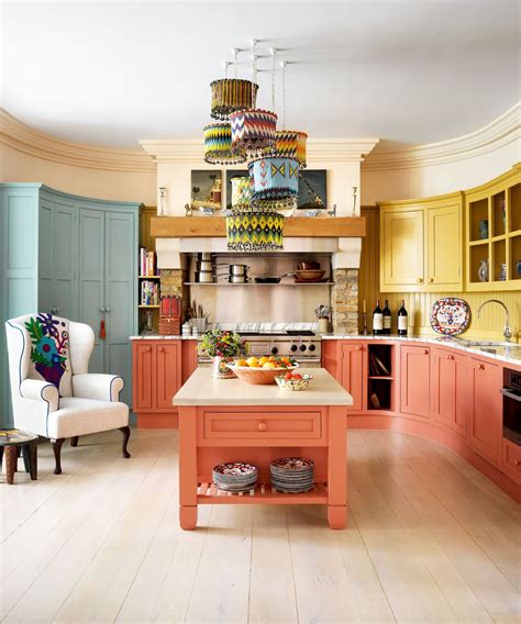 Kitchen Theme Ideas