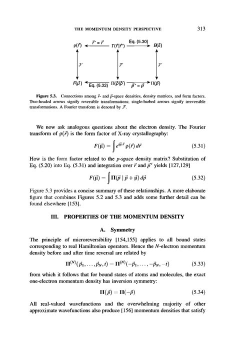 Reversible And Irreversible Transformations Big Chemical Encyclopedia