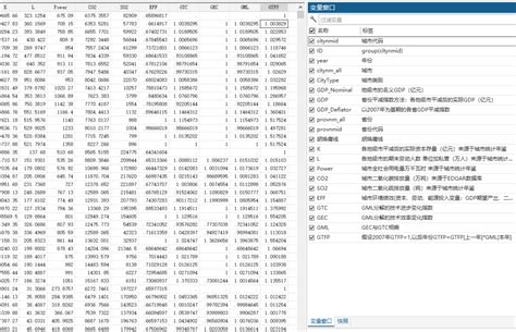 全国30省绿色全要素生产率gtfp原始数据 测算结果数据2004 2020年 众鲤数据网