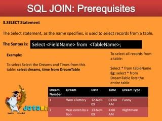 MS Sql Server Joining Databases PPTX