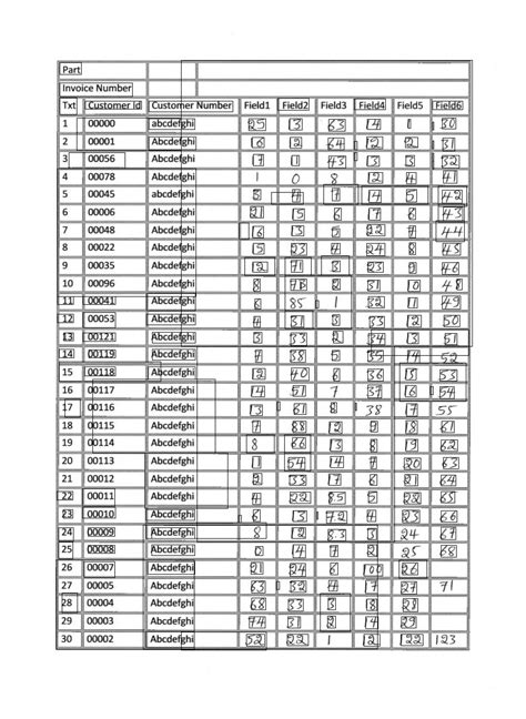 Python Extract Individual Field From Table Image To Excel With Ocr Stack Overflow