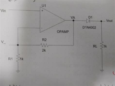 The Op Amp In The Precision Rectifier Circuit Is