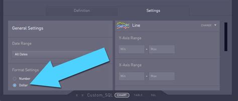 Format Numbers As Currency In Postgres Mysql And Redshift