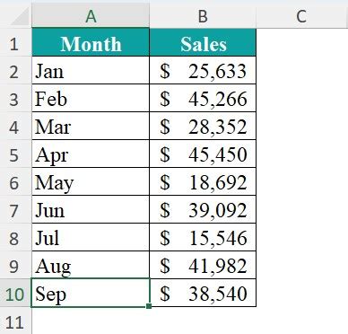 Excel VBA XLUP Syntax Examples How To Use