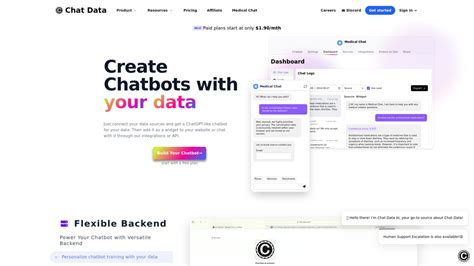 Chat Develop Ai Chatbots For Websites Discord Sl