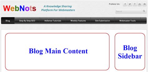 10 reasons not to use weebly for blogging webnots