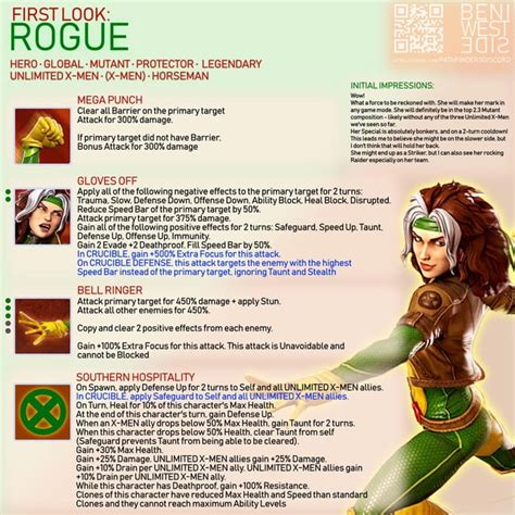 Mcu Rogue Conception Art By Lukas Werneck Rogue