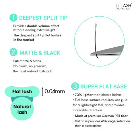 Flat Lashes Vs Classic Lashes What Are The Differences
