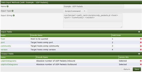 Cacti® The Complete Rrdtool Based Graphing Solution