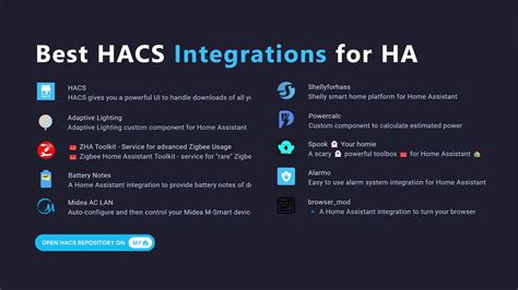 Best Hacs Integrations For Home Assistant 2024 Smarthomescene