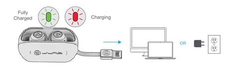 Jlab Go Air Earbuds Manual Manualslib