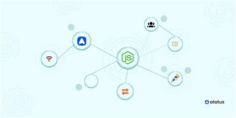 Atatus Blog For Devops Engineers Web App Developers And Server Admins