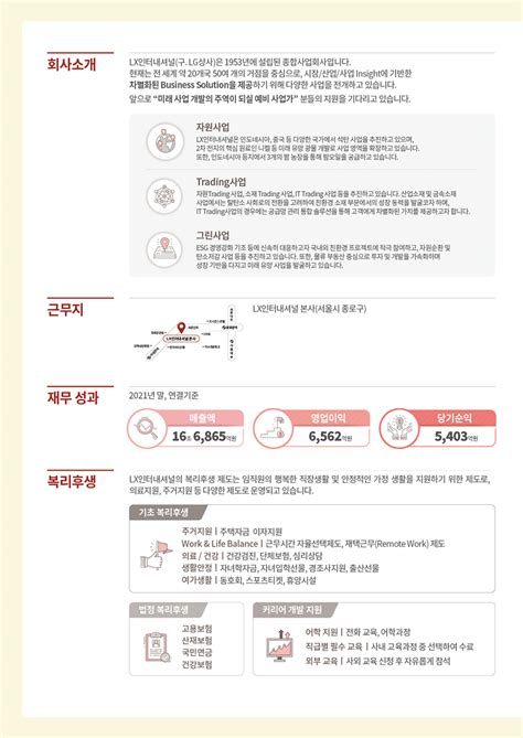 Lx인터내셔널 상반기 신입사원 수시채용 채용연계형 인턴십 Lx인터내셔널 공식 블로그