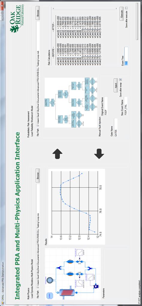 application interface for integrated pra mp analysis download
