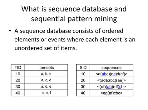 Data Mining Cyber Security Ppt
