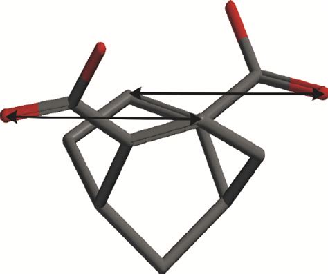Orientation Of The Two Long Axis Polarized π→π Transition Dipoles In 4 Download Scientific