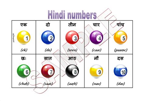 Hindi Numbers