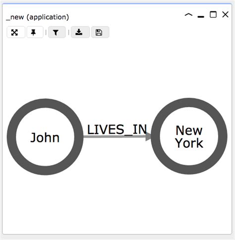 Managing Content Graphileon Documentation