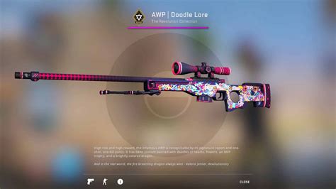 The Awp Weapon Guide Cs Lab