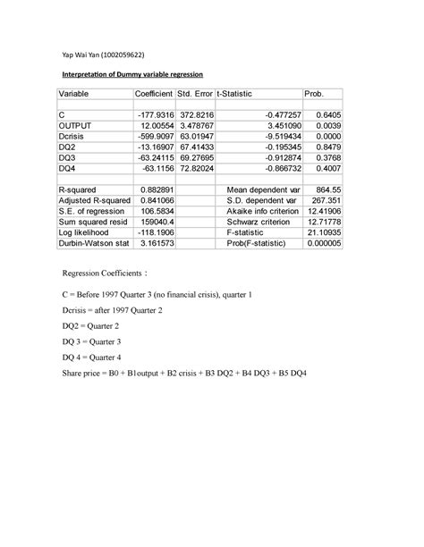 Interpretation Of Dummy Variable Regression Yap Wai Yan Interpretation Of Dummy