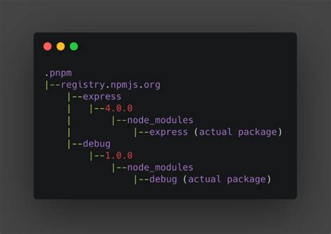The Case For Pnpm Over Npm Or Yarn Better Programming Medium
