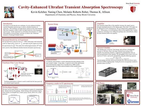 Revised Ureca Poster Pdf