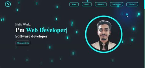 Ibrahim Naseef On Linkedin Webdevelopment Machinelearning Java