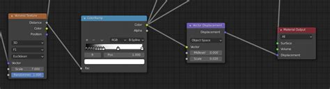 Texturing Particle System Does Not Touch The Material Surface