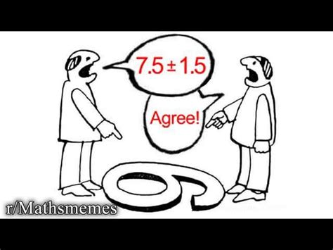 Master Thread Objectivism Versus Subjectivism” Debate And Is There A Middle Ground Page 39