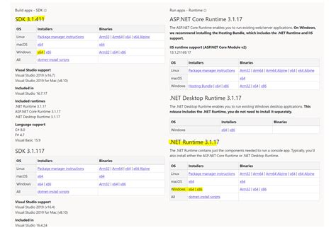 Problems With Net Issue 6542 Dotnet Core GitHub