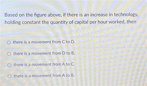 Solved Consider The Per Worker Production Function