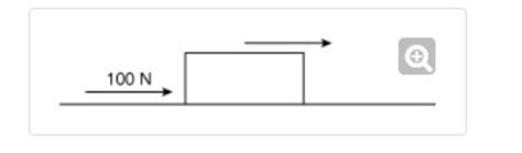 solved a block kept on a frictionless horizontal surface is