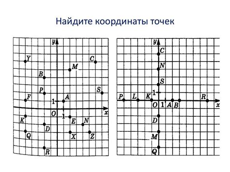 Координатная плоскость Online Presentation