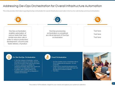 devops infrastructure architecture it powerpoint presentation slides