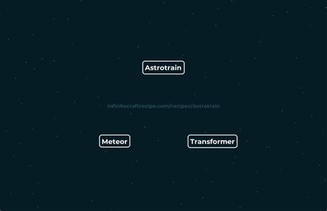 🚃 Astrotrain Recipe How To Make Astrotrain In Infinite Craft