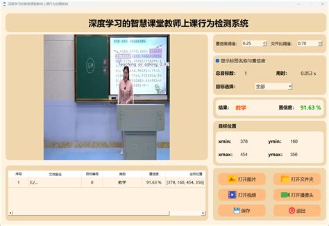基于yolov8深度学习的智慧课堂教师上课行为检测系统研究与实现 pyqt5界面 数据集 训练代码 基于yolov8的教师课堂行为检测系统的