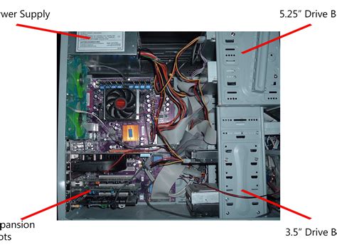 Computing Components And Peripherals Lesson Teaching Resources